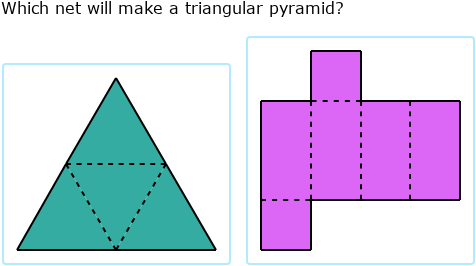 IXL - Nets of three-dimensional figures (6th class maths practice)