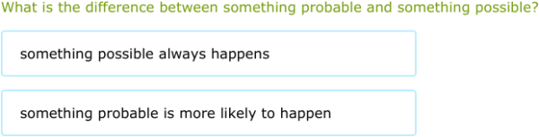 IXL - Describe the difference between related words (6th class English ...