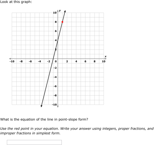 IXL - Point-slope form: write an equation from a graph (Transition year ...