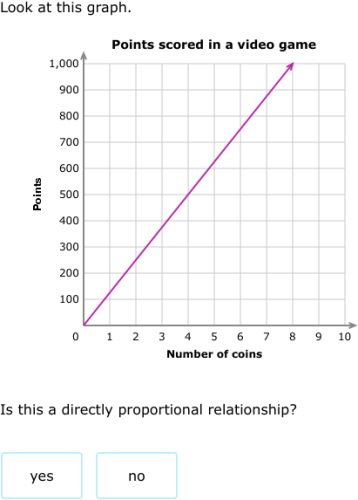 IXL - Identify proportional relationships (3rd year maths practice)