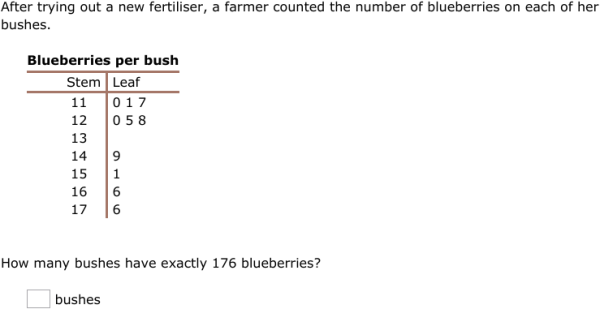 IXL - Interpret stem-and-leaf plots (Transition year maths practice)
