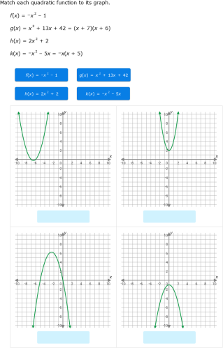 IXL - Match quadratic functions and graphs (6th year maths practice)