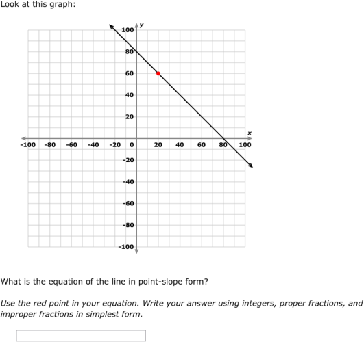 IXL - Point-slope form: write an equation from a graph (3rd year maths practice)