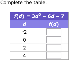 IXL - Complete a function table: quadratic functions (5th year maths practice)