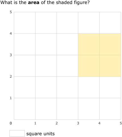 IXL - Area and perimeter of figures on grids (6th class maths practice)