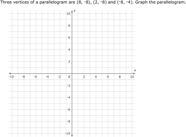 IXL - Graph triangles and quadrilaterals (2nd year maths practice)