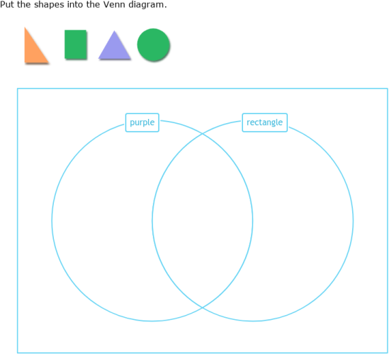 Sort And Classify Objects Using Venn Diagrams This Unit On S