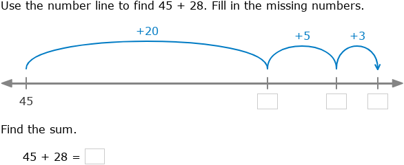 IXL - Use number lines to add two-digit numbers (2nd class maths practice)