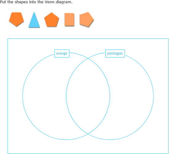 IXL - Sort shapes into a Venn diagram (3rd class maths practice)