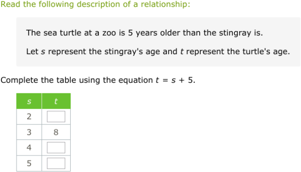 IXL - Complete a table for a two-variable relationship (5th class maths ...