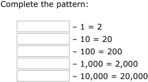 IXL - Subtraction patterns over increasing place values (3rd class ...