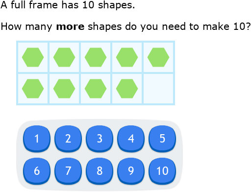 IXL - Count to fill a ten frame (1st class maths practice)