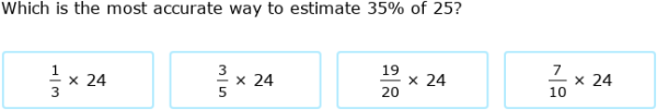 IXL - Estimate percents of numbers (6th class maths practice)
