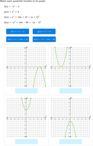 IXL - Match quadratic functions and graphs (5th year maths practice)