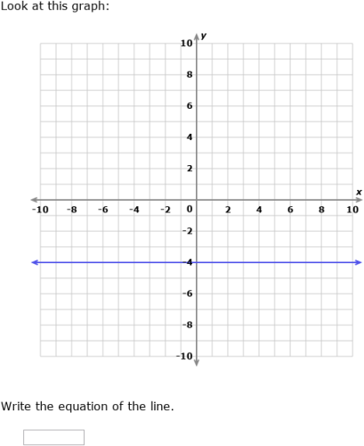IXL - Equations of horizontal and vertical lines (Transition year maths ...
