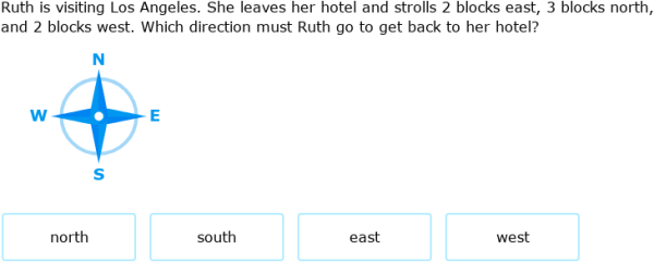 IXL - Direction to starting point (4th class maths practice)