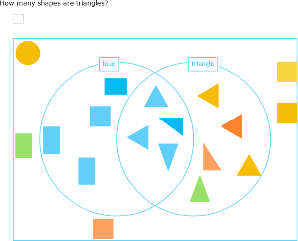 IXL - Count shapes in a Venn diagram (2nd class maths practice)