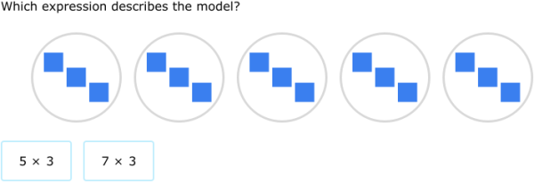 IXL - Identify multiplication expressions for equal groups (3rd class maths practice)