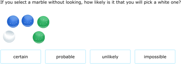 IXL - Certain, probable, unlikely and impossible (3rd class maths practice)