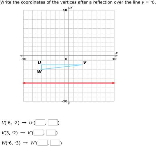 IXL - Reflections: find the coordinates (1st year maths practice)