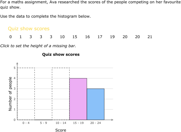 IXL - Create histograms (Transition year maths practice)
