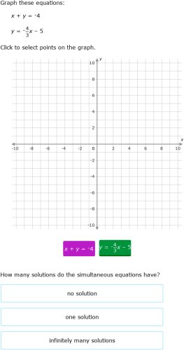 IXL - Find the number of solutions to simultaneous equations by ...