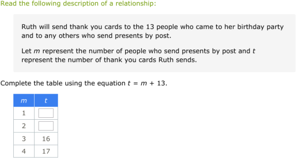 IXL - Complete a table for a two-variable relationship (4th class maths practice)