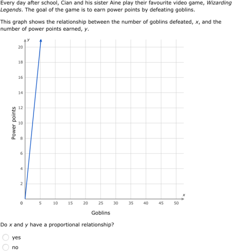 IXL - Find the constant of proportionality from a graph (1st year maths ...