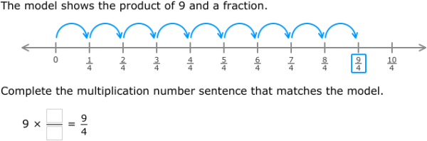 IXL - Multiply unit fractions by whole numbers using number lines (4th ...