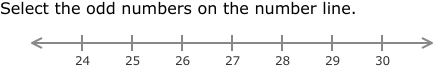 IXL - Even or odd numbers on number lines (2nd class maths practice)