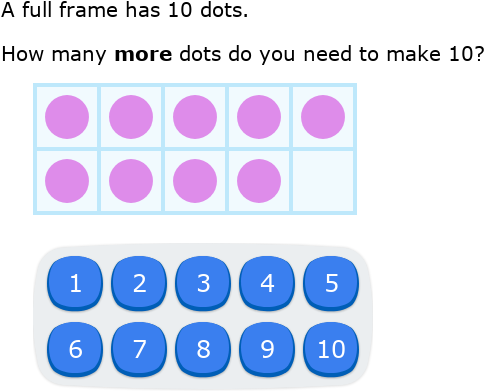IXL - How many more to make 10? - with models (Senior infants maths ...
