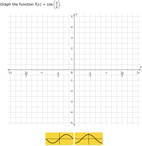 IXL - Graph cosine functions (6th year maths practice)