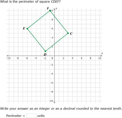 IXL - Area and perimeter in the coordinate plane II (5th year maths ...