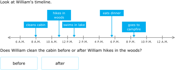 IXL - Timelines (3rd class maths practice)