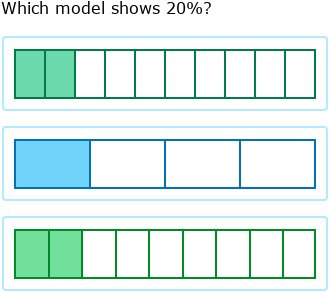 IXL - Benchmark percents with strip models (6th class maths practice)