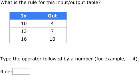 IXL - Write the addition or subtraction rule for an input/output table - up to 20 (2nd class ...