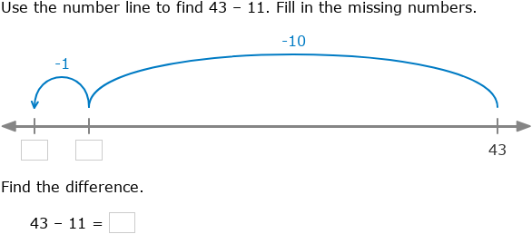 IXL - Use number lines to subtract two-digit numbers (2nd class maths ...