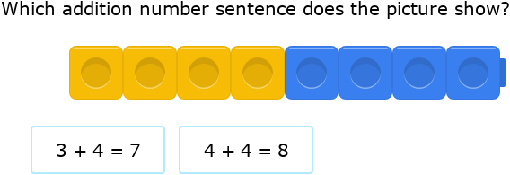 IXL - Addition sentences up to 10 - what does the model show? (Senior ...