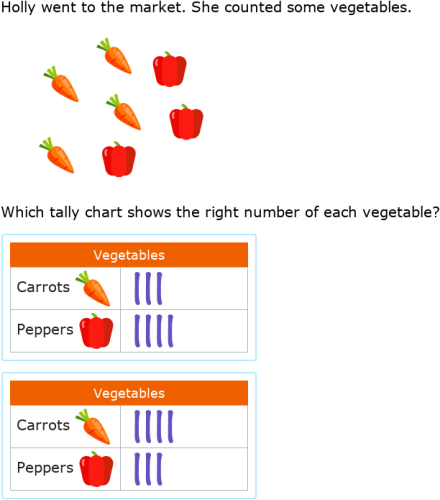IXL - Which tally chart is correct? (Senior infants maths practice)