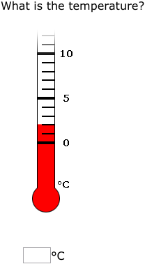 IXL - Read a thermometer (2nd class maths practice)